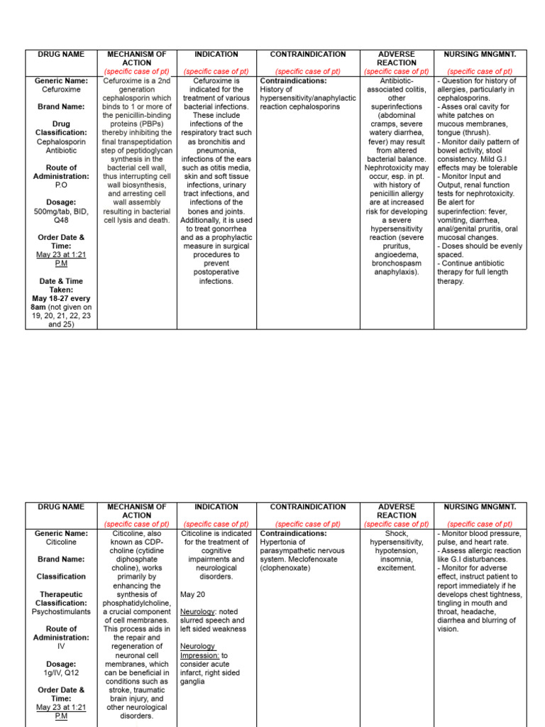 Case Pres Drug Study | PDF | Stroke | Causes Of Death