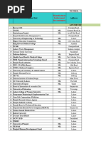SBP Auditor List | PDF | Business