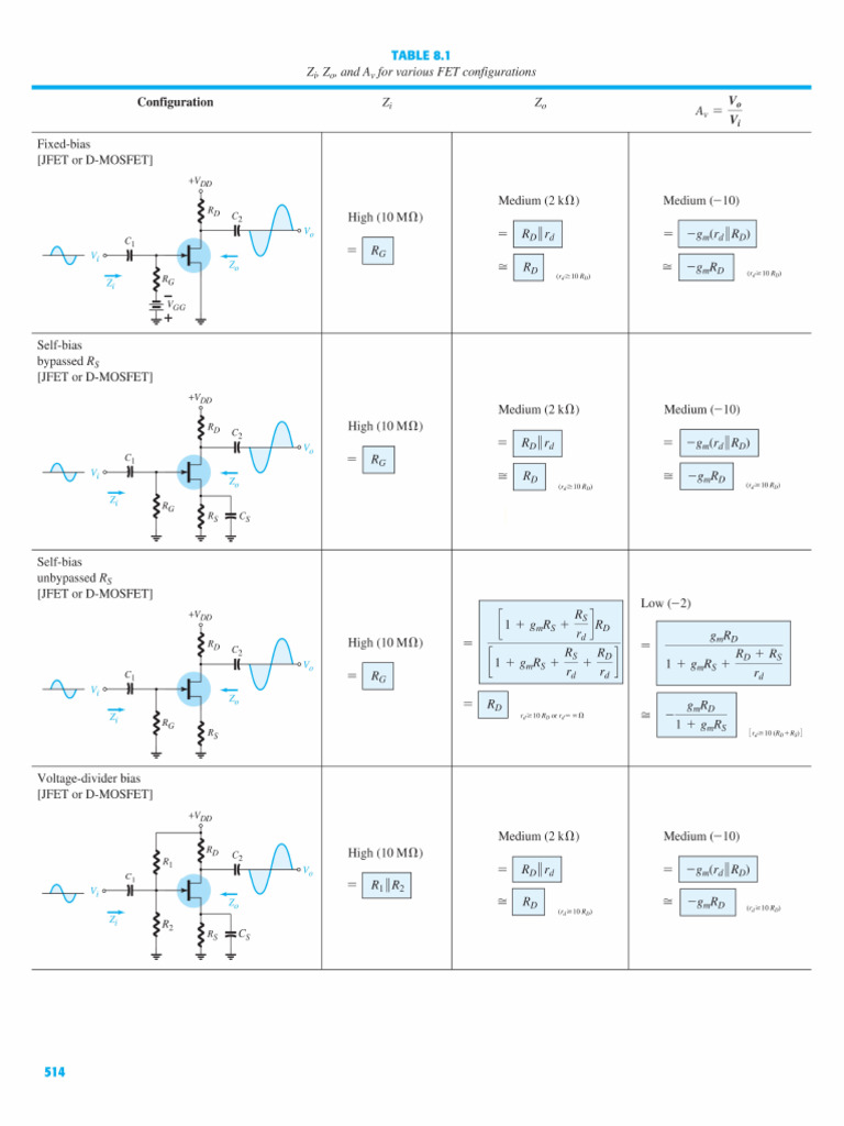 AC Analysis FET | PDF