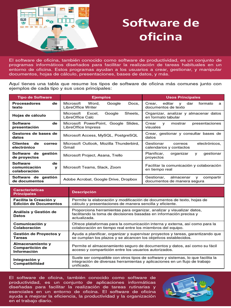 Software de Oficina | PDF | Software | Software de la aplicacion
