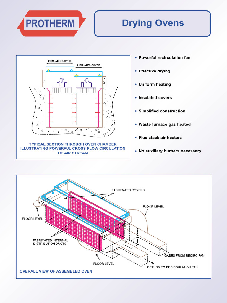Drying Ovens | PDF