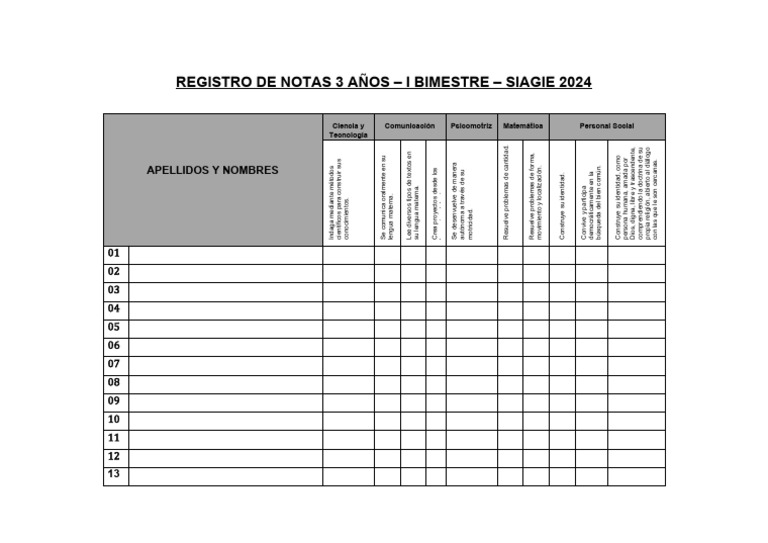 REGISTRO DE NOTAS 3 AÑOS – I BIMESTRE – SIAGIE 2024 | PDF
