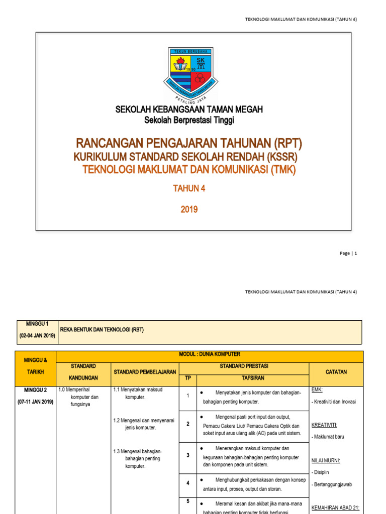 Rancangan Pengajaran Tahunan (RPT) : Kurikulum Standard Sekolah Rendah ...