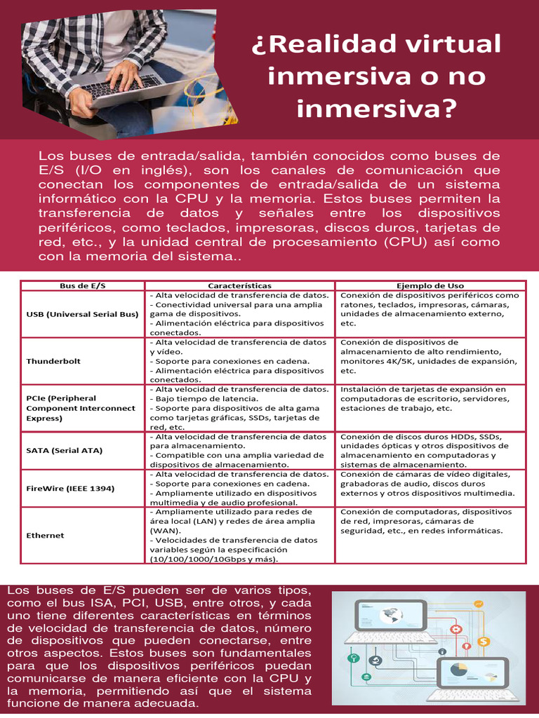 Realidad Virtual Inmersiva o No Inmersiva | PDF | Hardware de la ...