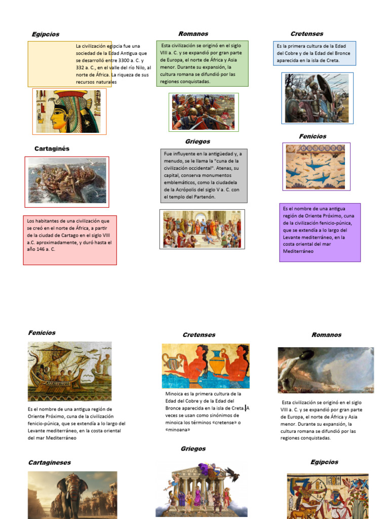 Triptico Historia | PDF | Cartago | Antigua Grecia