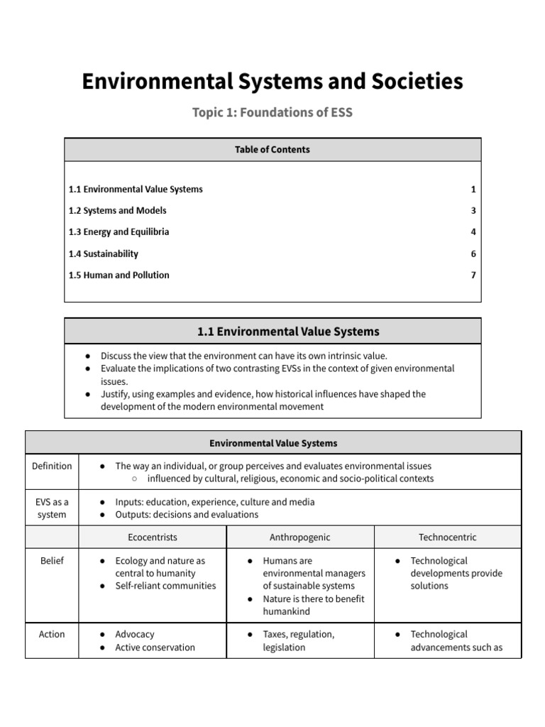 Foundations of ESS | PDF | Sustainability | Ecological Resilience