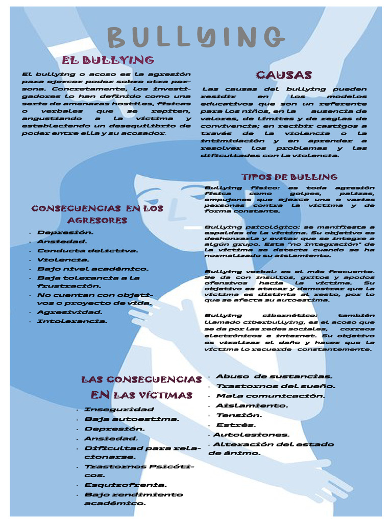 Causas y tipos de bullying explicado | PDF | Violencia | Salud mental
