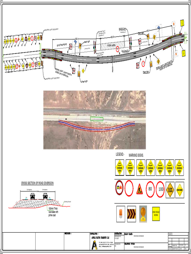 Diversion Plan | PDF