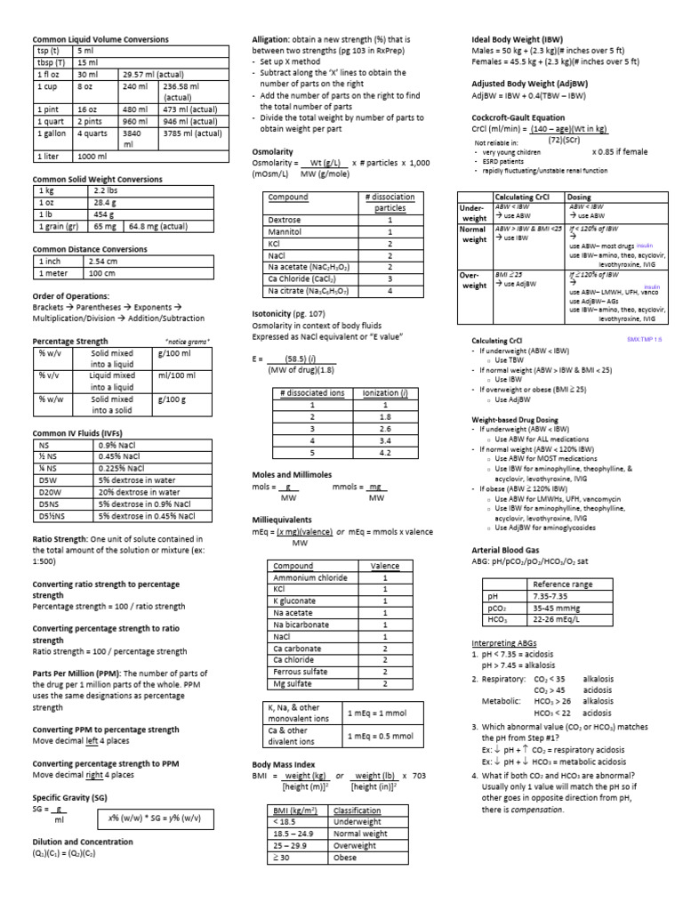 Pharmacy Calculations Cheat Sheet | PDF | Acid Dissociation Constant | Acid