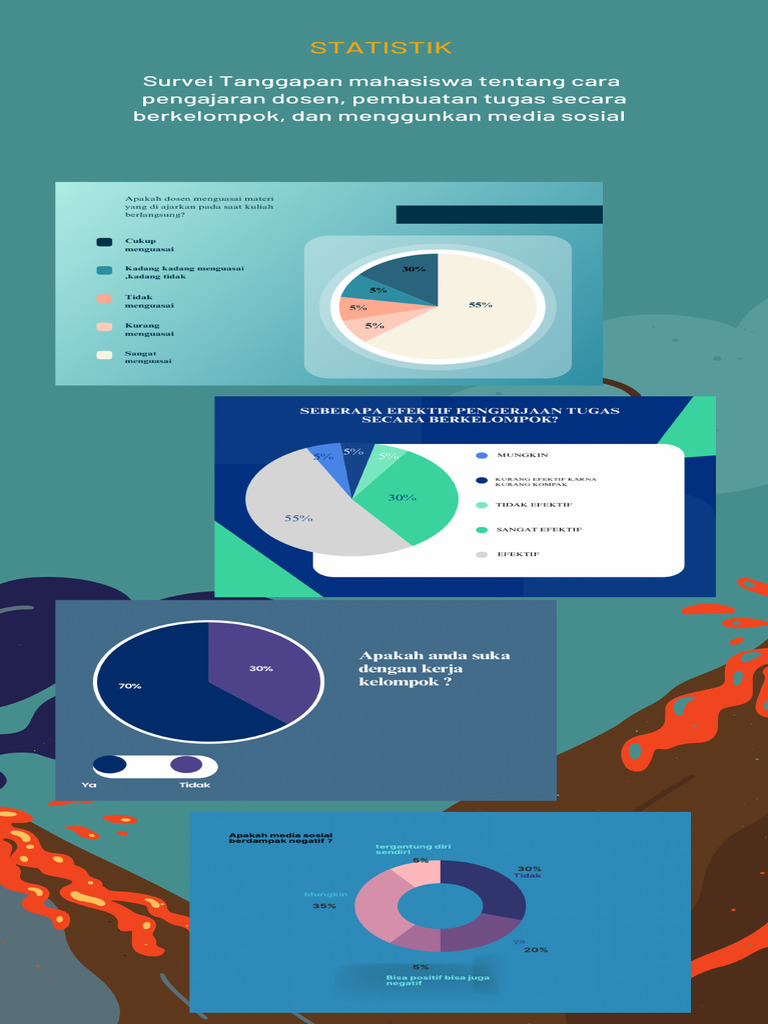 Infografis Statistik | PDF
