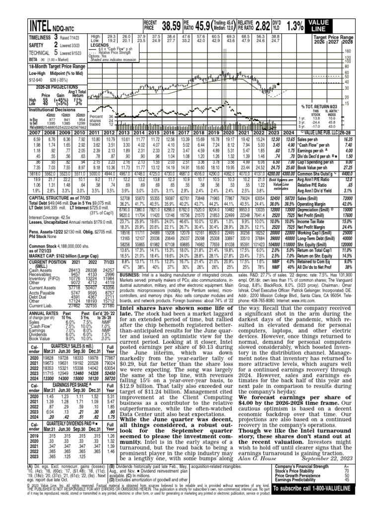 Intel | PDF | Intel | Financial Accounting