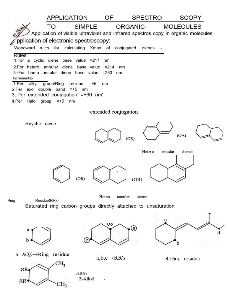 unit 5 | PDF | Infrared Spectroscopy | Organic Chemistry