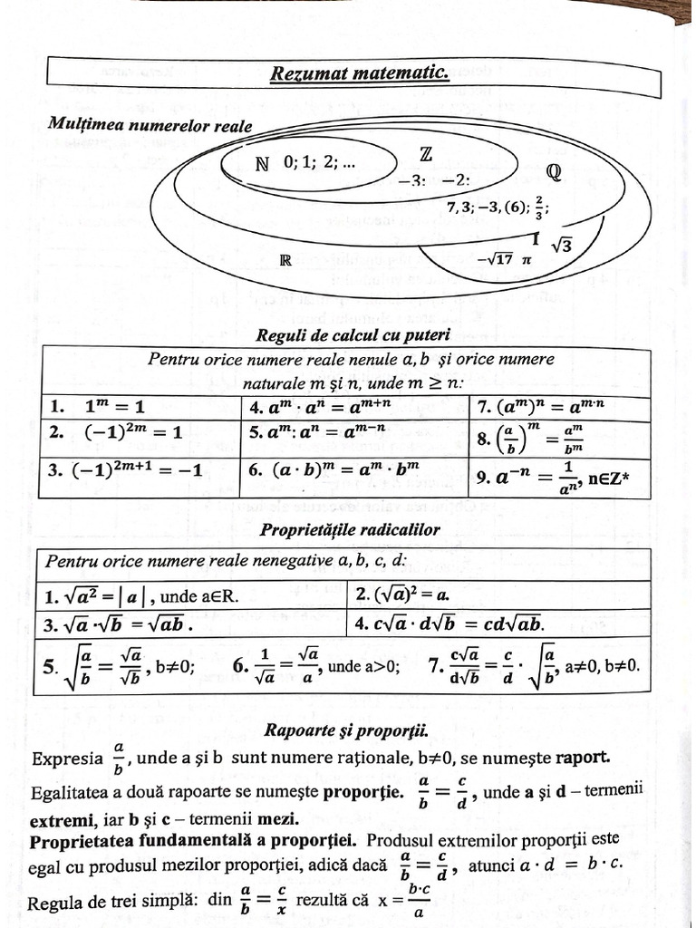 Algebra, Teorie | PDF