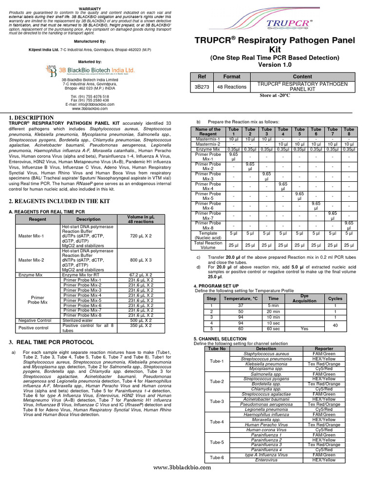 TRUPCR Respiratory Panel 33 | PDF | Polymerase Chain Reaction | Primer ...