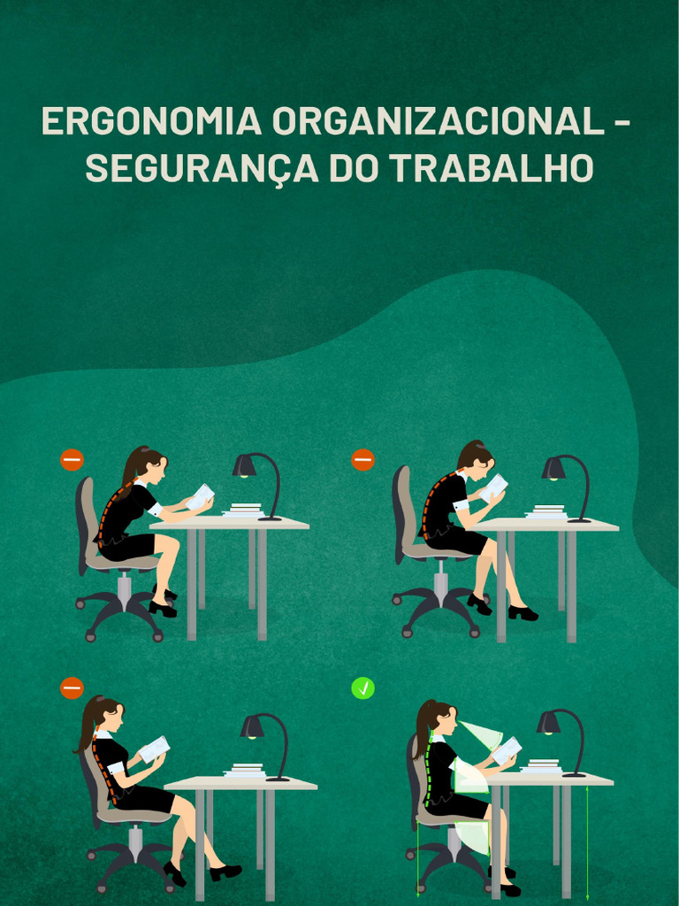 ergonomia-organizacional-seguranca-do-trabalho | PDF | Fatores humanos e Ergonomia | Ambiente ...