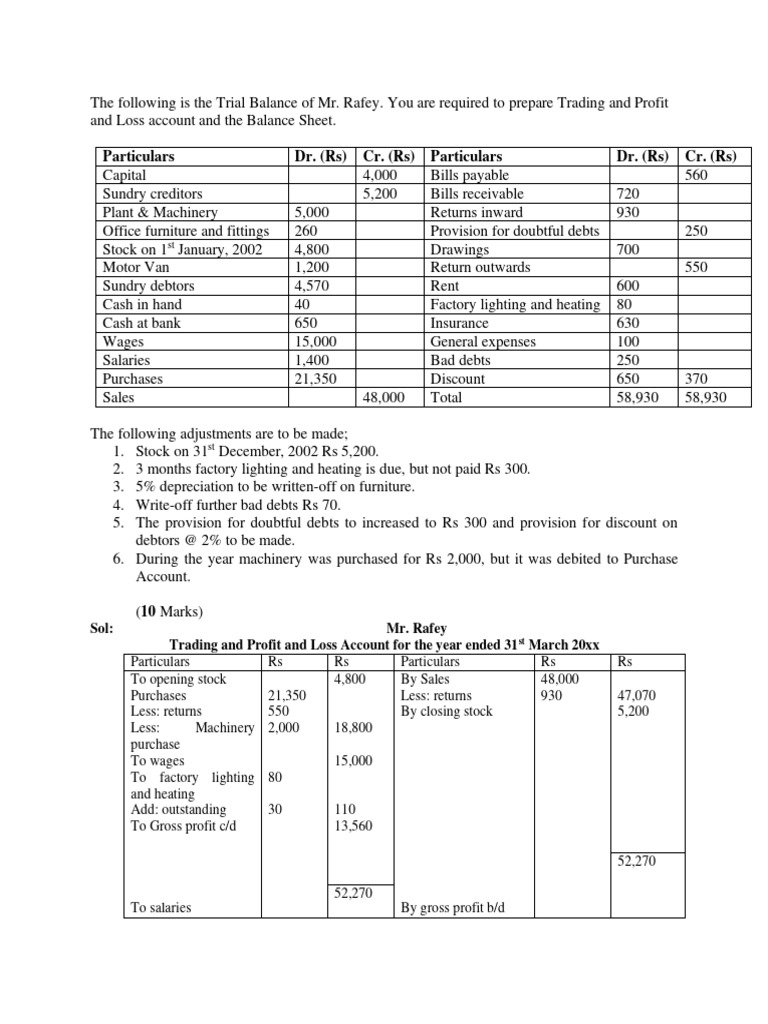 Trading Account Preparation Guide | PDF | Bad Debt | Financial Economics