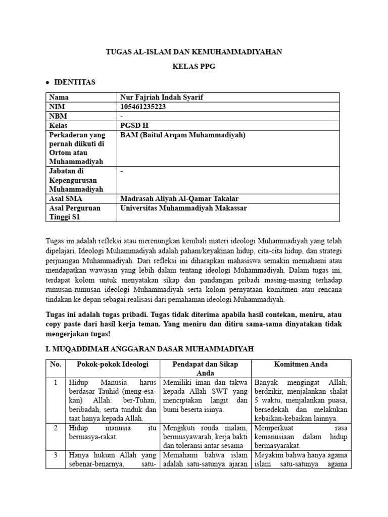 Refleksi Ideologi Muhammadiyah | PDF