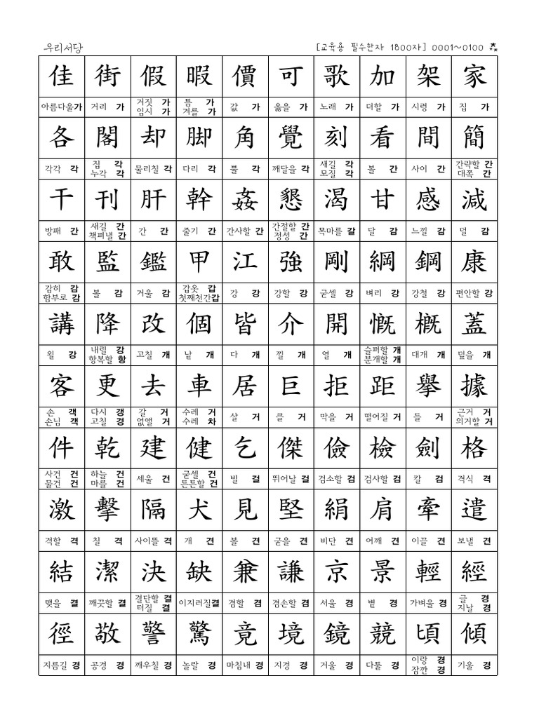 교육용 필수한자 1800자 100자표 (한자+훈음) | PDF
