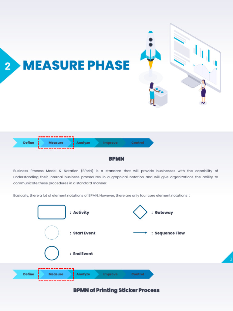 LSS Yellow Belt - Measure & Analyze | PDF | Sampling (Statistics ...