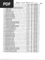 Delhi IMFL Price List 2025 | PDF | Scotch Whisky | Whisky