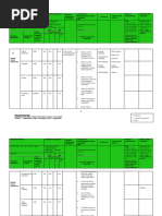 Hse File Label | PDF