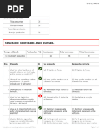 Examen Licencia Clase A2: Preguntas Clave | PDF | Licencia de conducir ...