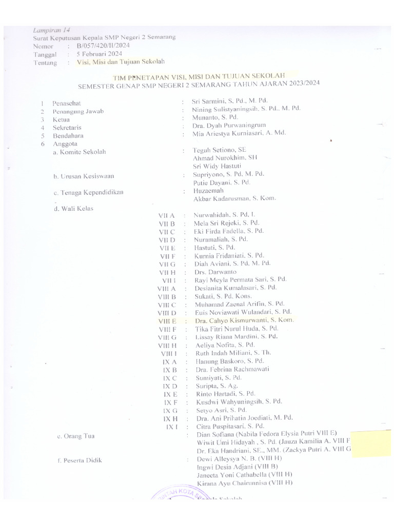 Contoh TIM VISI MISI DAN TUJUAN SEKOLAH | PDF