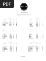 EXOS Switch User Guide & Cheat Sheet | PDF | Booting | Ip Address