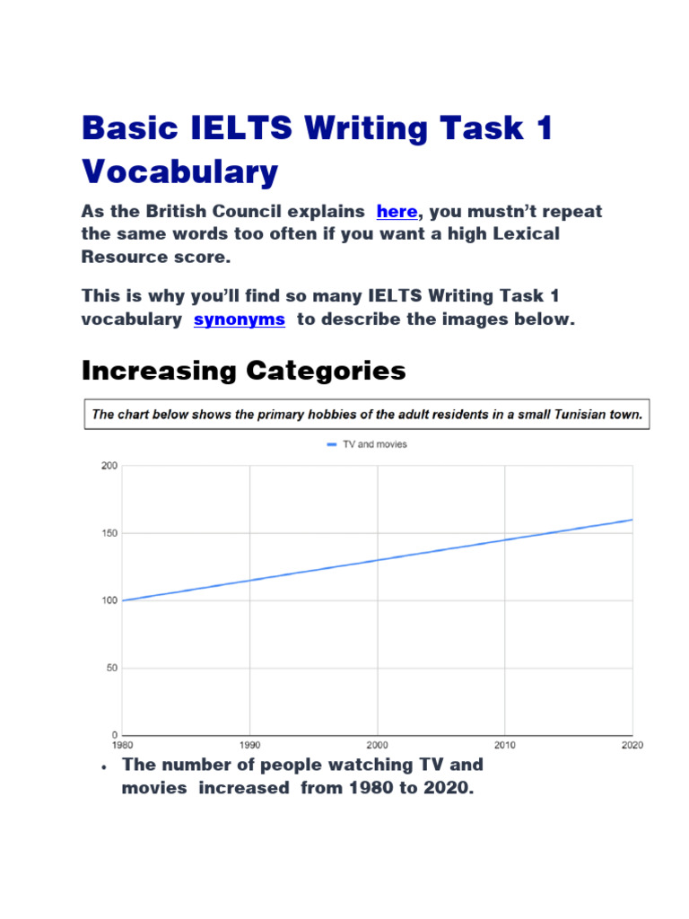 Basic IELTS Writing Task 1 Vocabulary | PDF | Vocabulary | Adverb