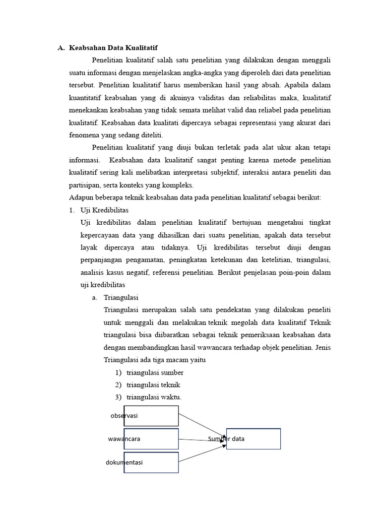 Keabsahan Data Kualitatif | PDF