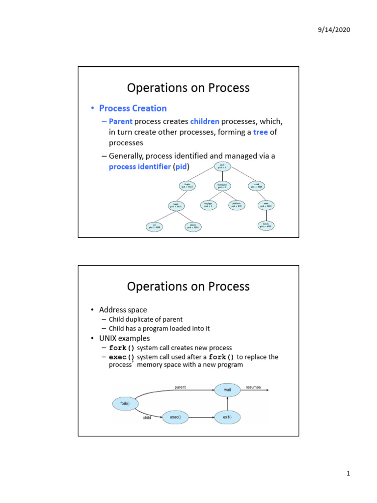 Oporations On Process | Download Free PDF | Process (Computing) | Operating System Technology