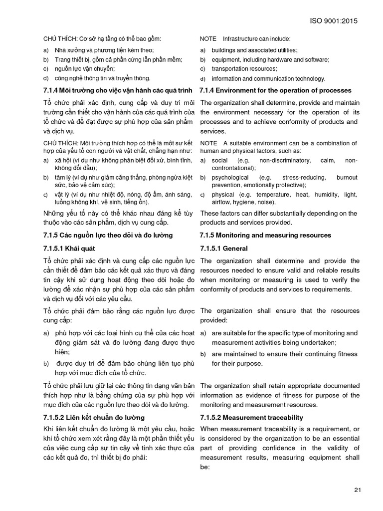 Tieu-chuan-ISO-9001-2015-tieng-Viet-GOODVN-21-30 | PDF
