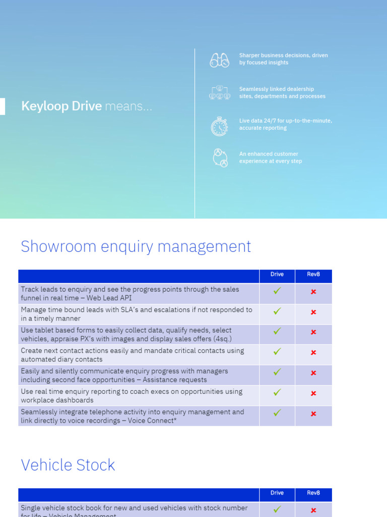 Keyloop Drive Overview V Autoline Rev8 | PDF | Customer Relationship Management | Point Of Sale