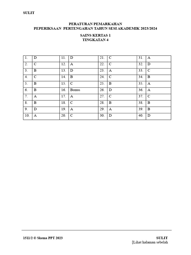 Skema PPT Sains T4 2023 | PDF