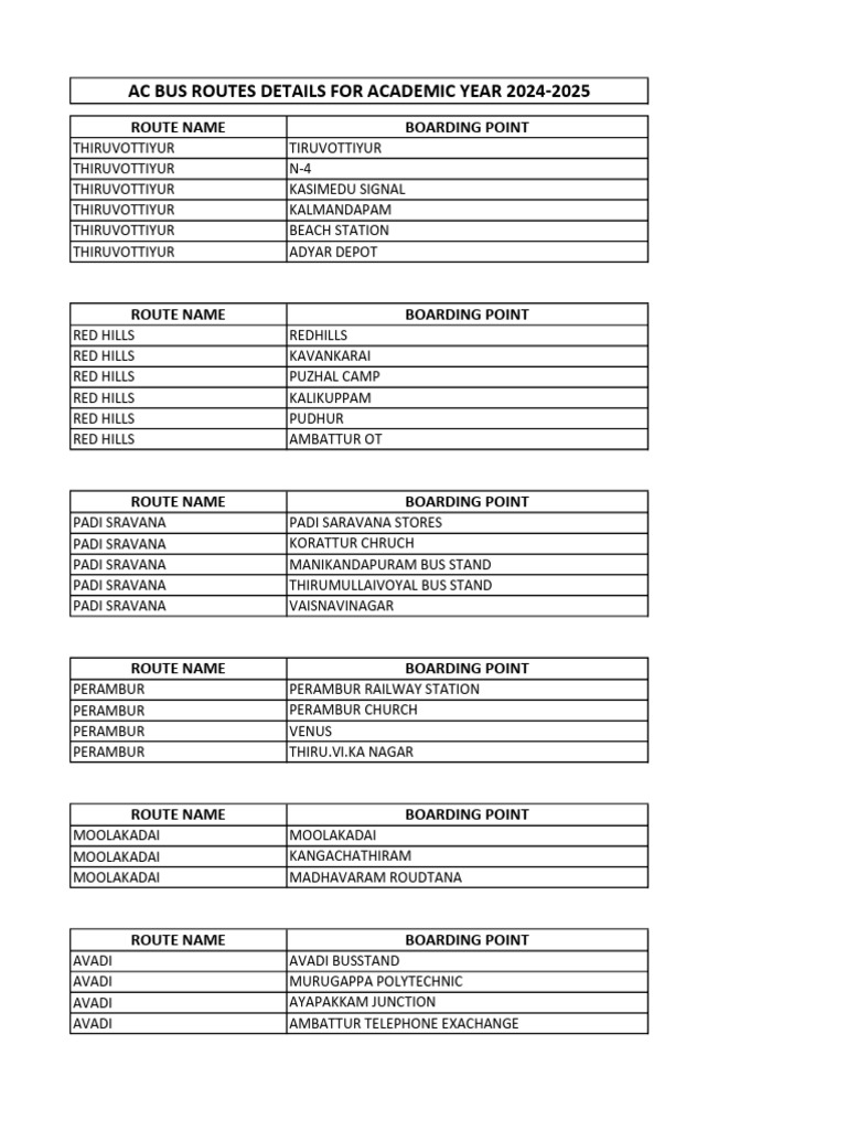 Ac Buses Route Details - 24-25 | PDF | Transport | Public Transport