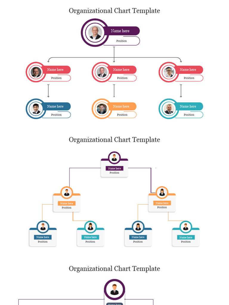 Editable Organizational Chart Template | PDF | Cyberspace | Information ...