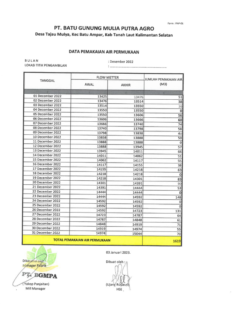 Form Pap 01 Desember 2022 | PDF