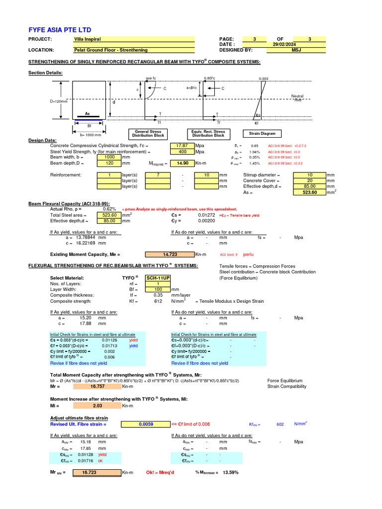 Fyfe Asia Pte Ltd: ave fc 0.85f'c a= β1c 0.003 | PDF | Beam (Structure ...