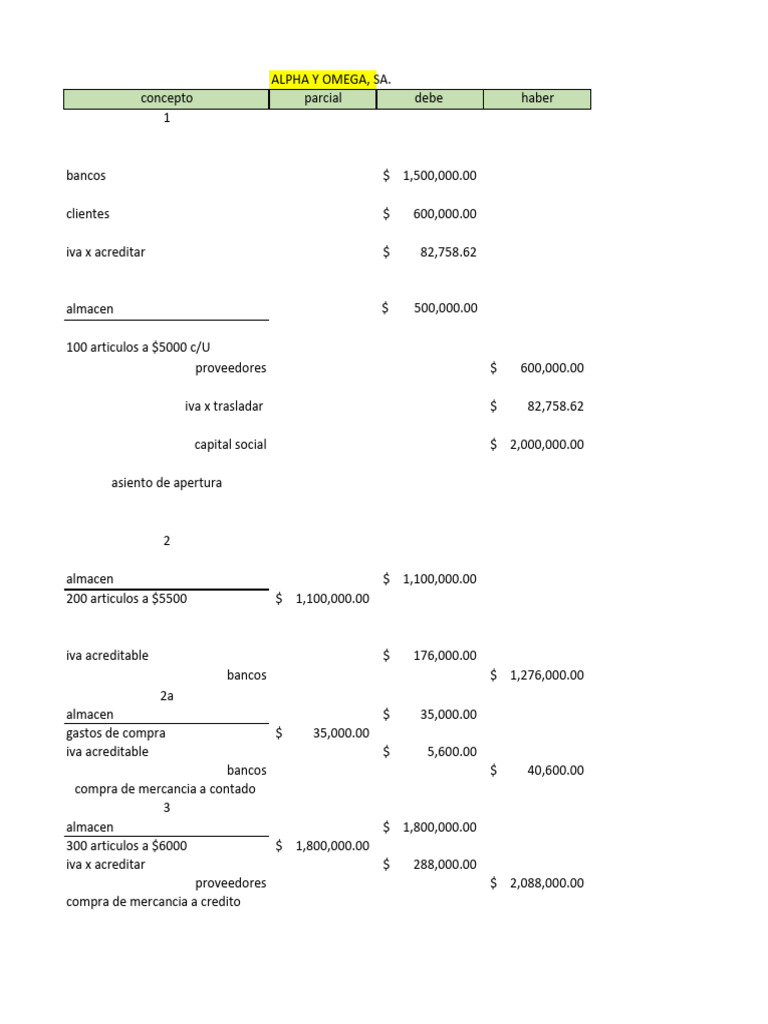 Inventario Ejercicios de Promedio | PDF | Impuesto al valor agregado | Estado de resultados