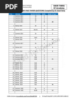 INREV NAV - INREV Guidelines | PDF | Valuation (Finance) | Business