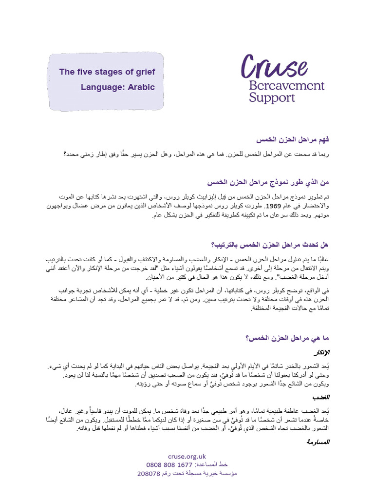 The Five Stages Of Grief Arabic Pdf Grief Behavioural Sciences