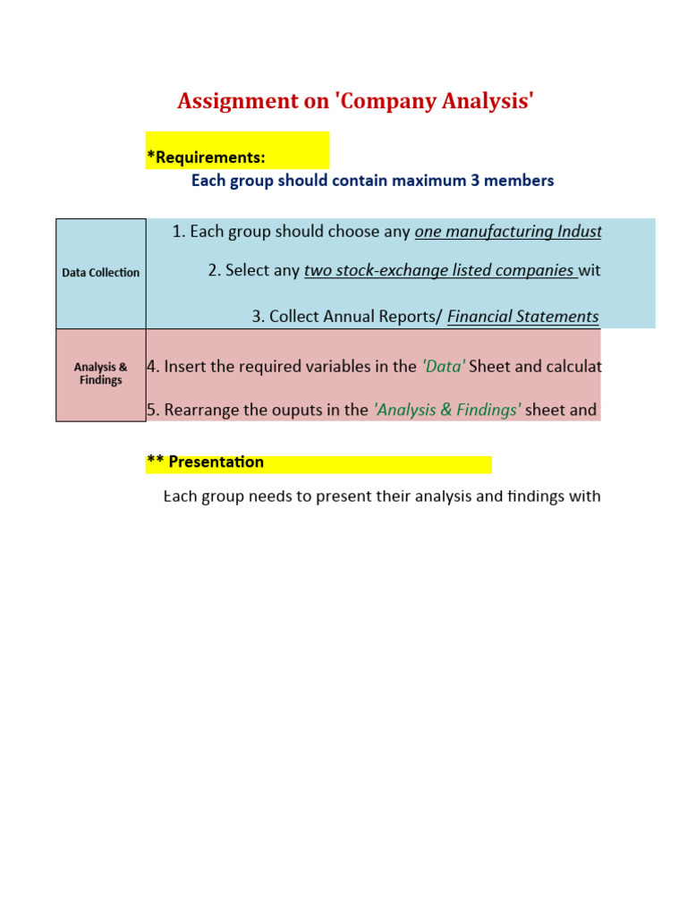 Investment Assignment (1) | PDF | Return On Investment | Financial ...