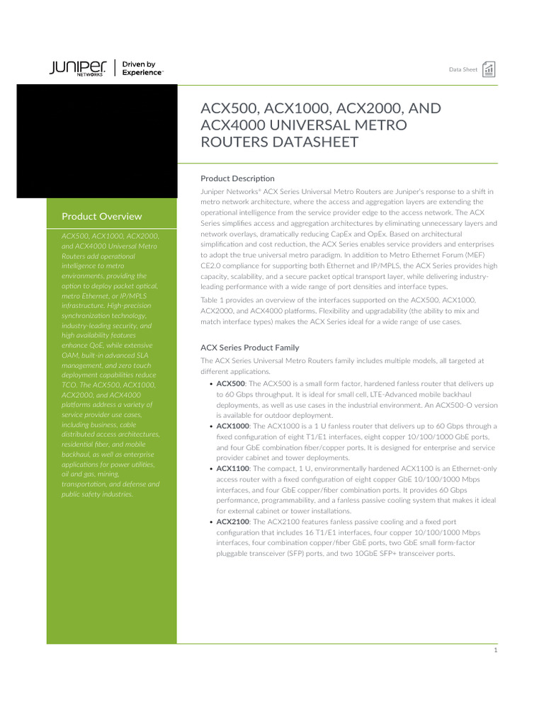 HTTPS::WWW - juniper.net:Content:Dam:Www:Assets:Datasheets:Us:En ...