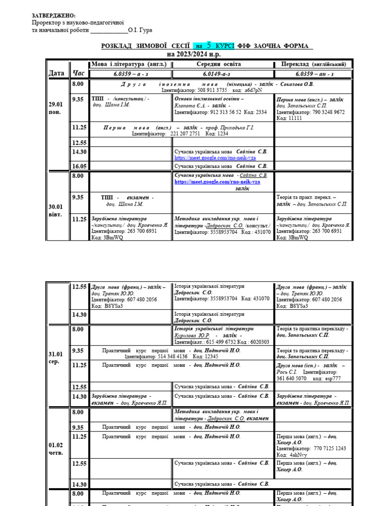 Zimova F F Zaochka - 5 Kurs | PDF