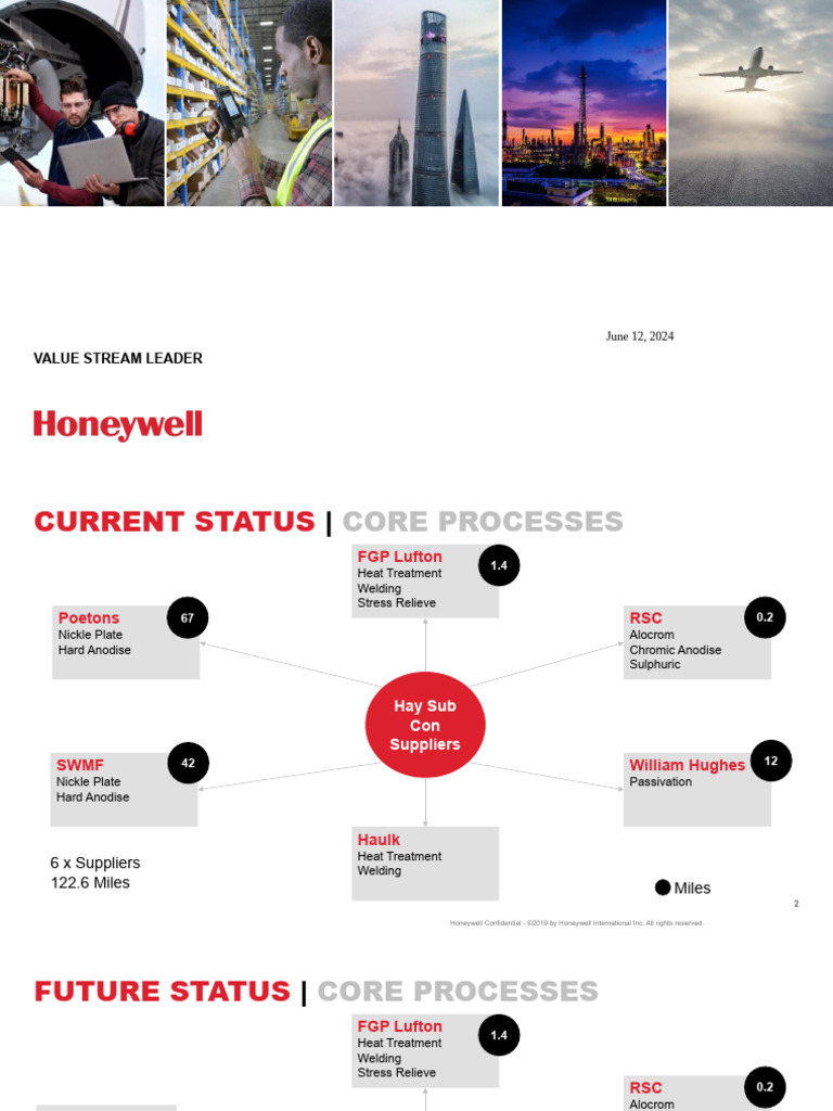 Supply Base Simplification | PDF | Metals | Chemical Substances