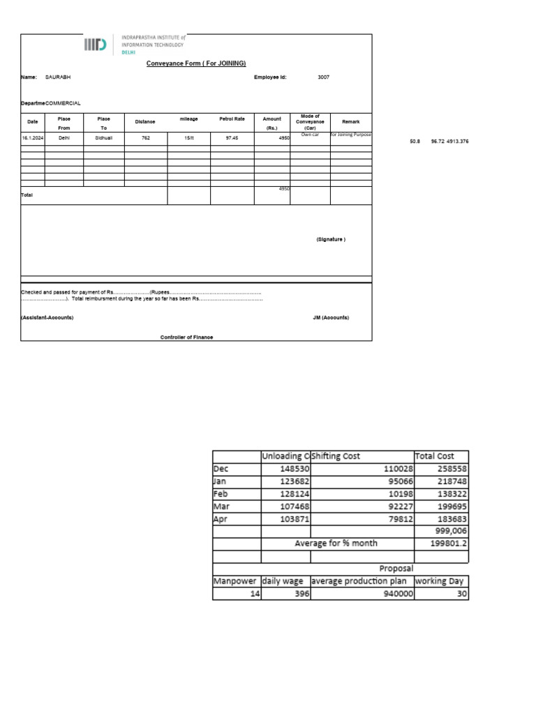 Local Conveyance Form | PDF