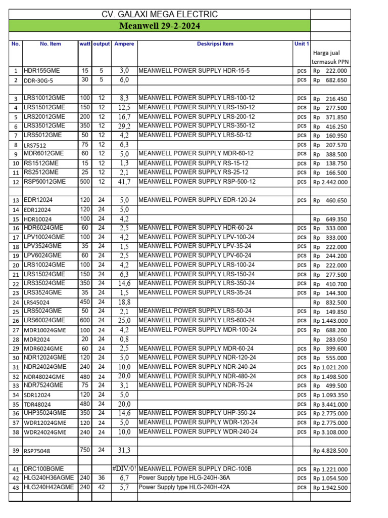 Meanwell Power Supply Price List | PDF | Power Supply | Computer ...