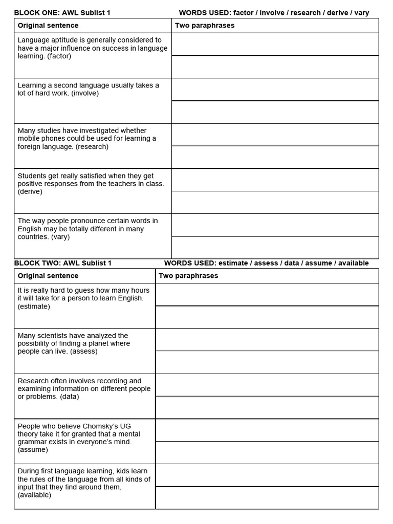 AWL Sublist 1 & 2 Paraphrase Examples | PDF | Learning | Second Language Acquisition