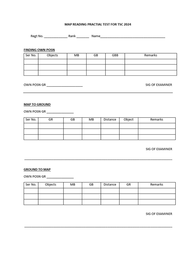 Map Reading TSC (Practicle) | PDF