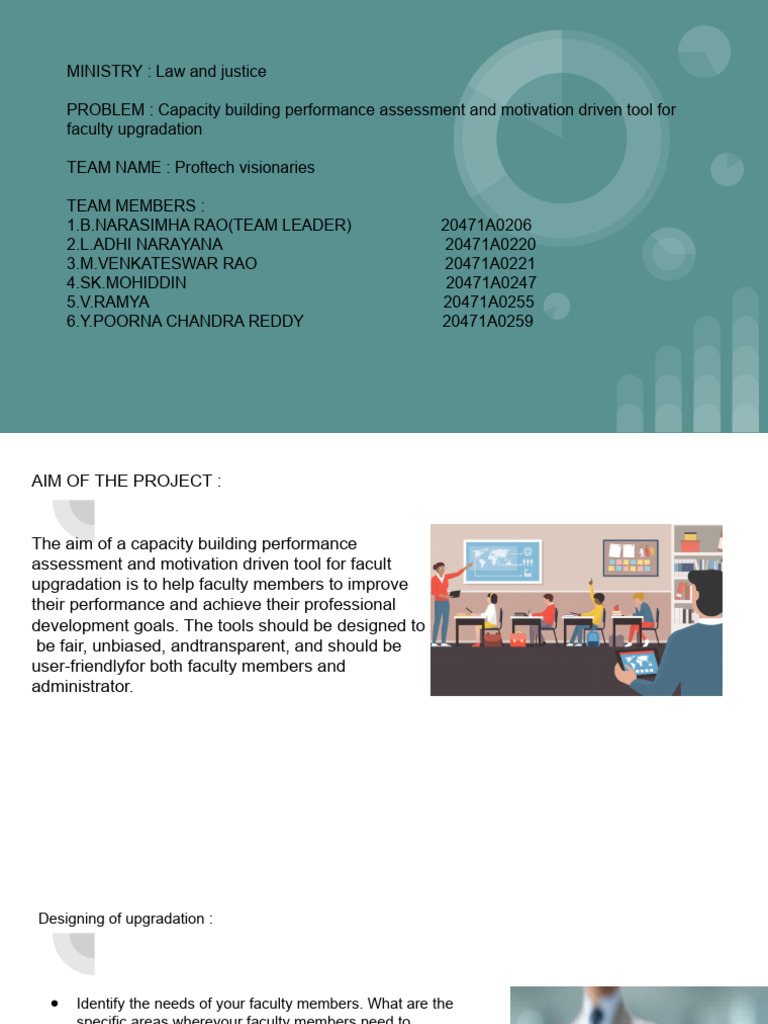 Proftech Visionaries (P) | PDF | Motivation | Motivational